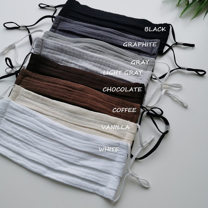 Face Coverings - Etsy