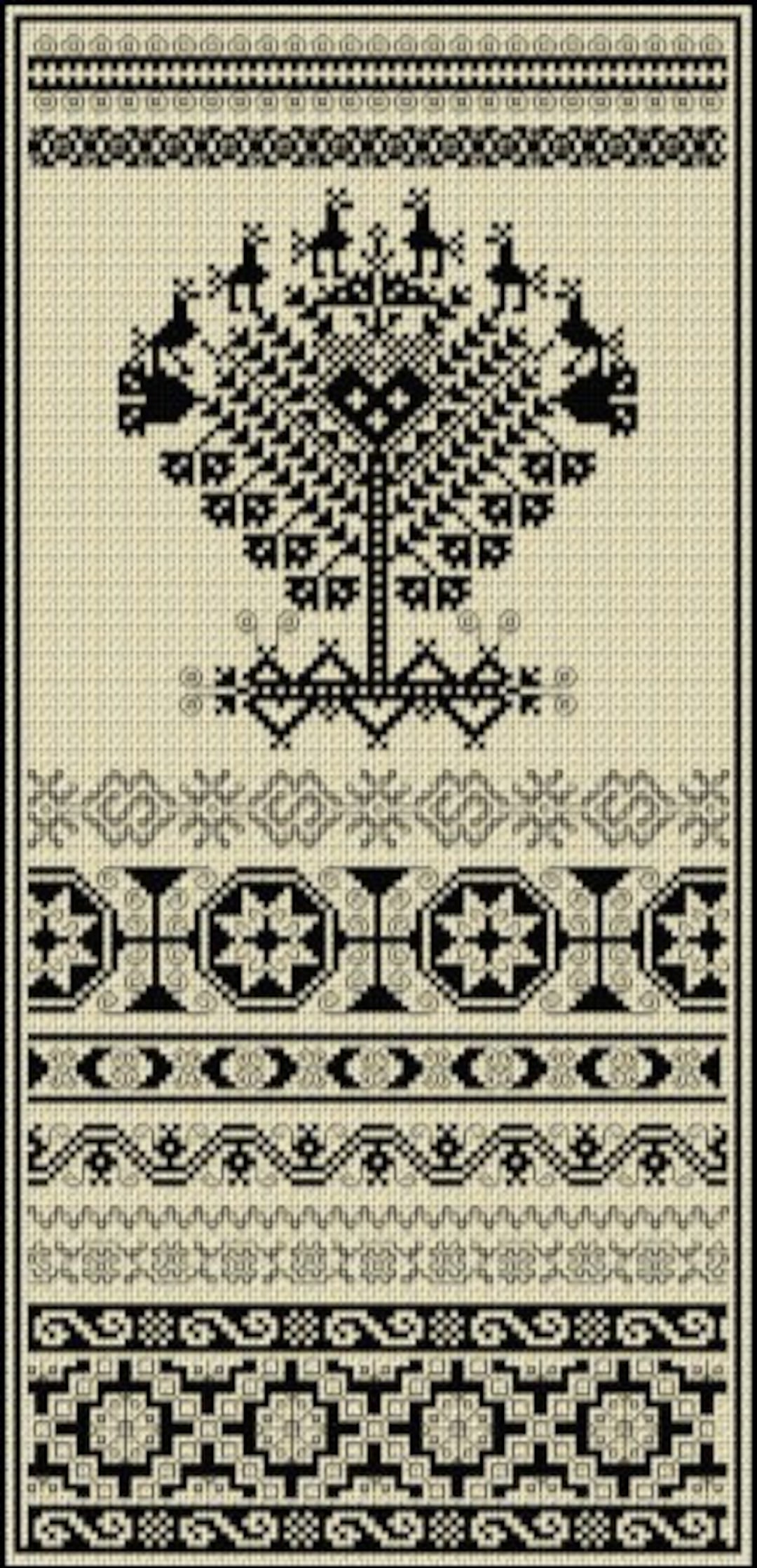 Cross Stitch Band Sampler Chart/patter Using Original Antique Borders ...