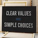 Motivational / Inspirational Clear Values Canvas Print Home Decor ...