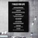 MOTIVATIONAL CANVAS ART - Inspirational Canvas Wall Art Home Office ...