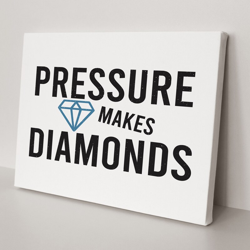Motivational Signs - Etsy