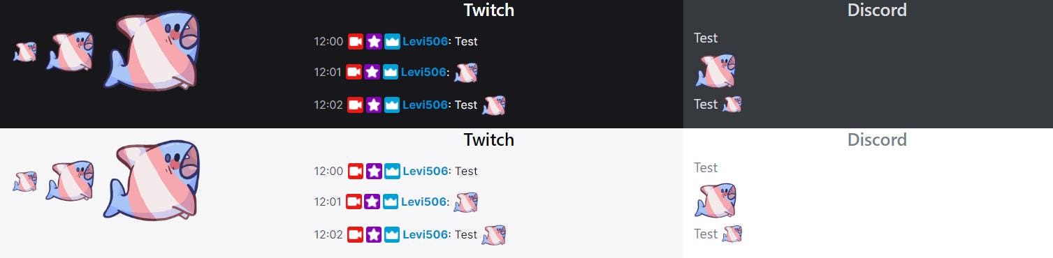Premade Trans Blåhaj Shark Emote for Twitch and Discord - Etsy