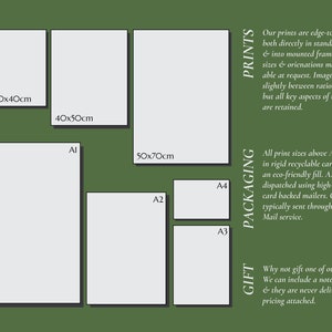 Loch Maree Topographic Map Print | Scottish Highlands Mountain Scotland ...