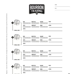 How to Do a Virtual Bourbon Tasting, Bourbon Tasting Sheets - Etsy
