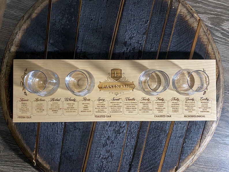 Personalized Vintage Bourbon Whiskey Tasting Gift Set - Etsy