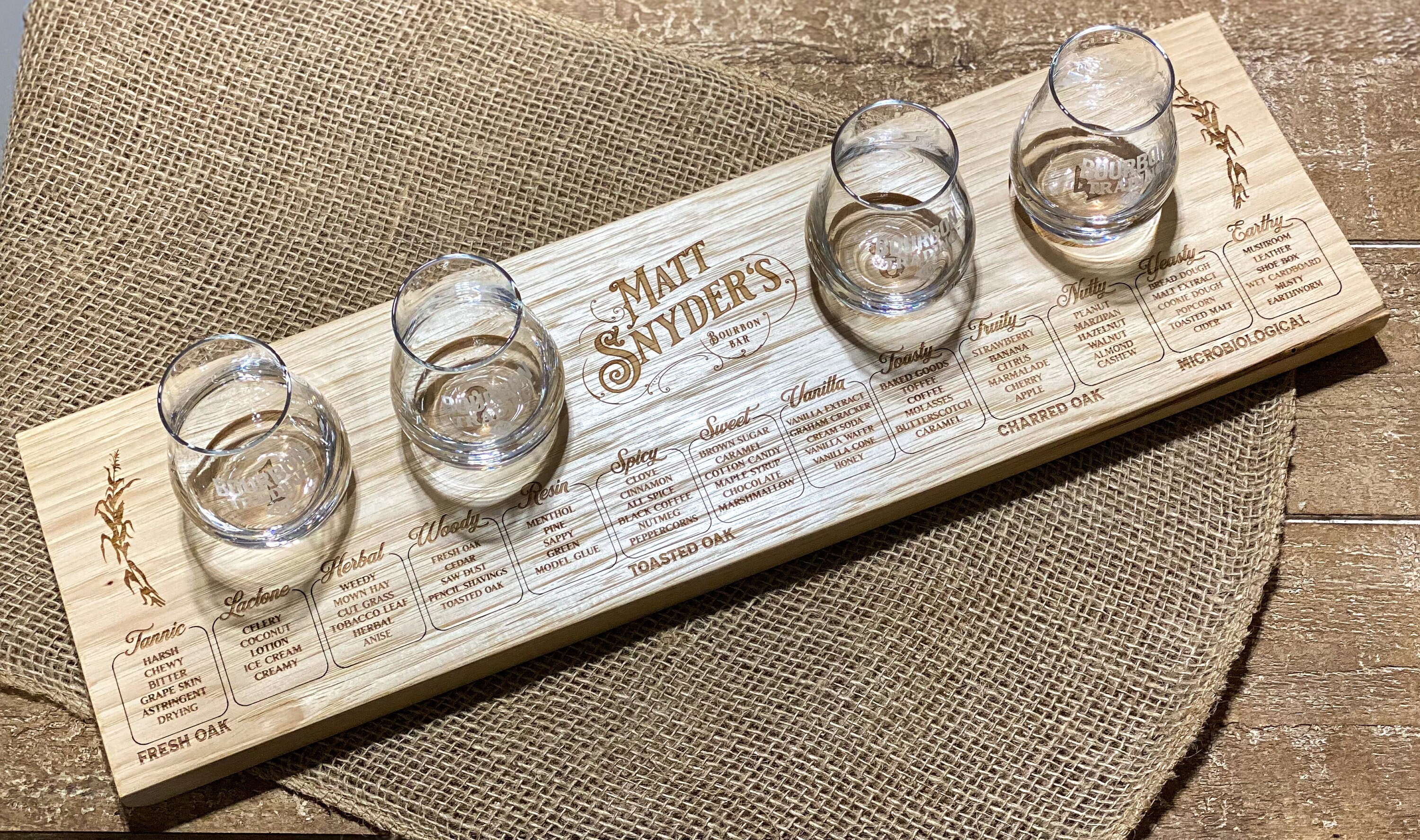 Personalized Bourbon Whiskey Tasting T Set Etsy