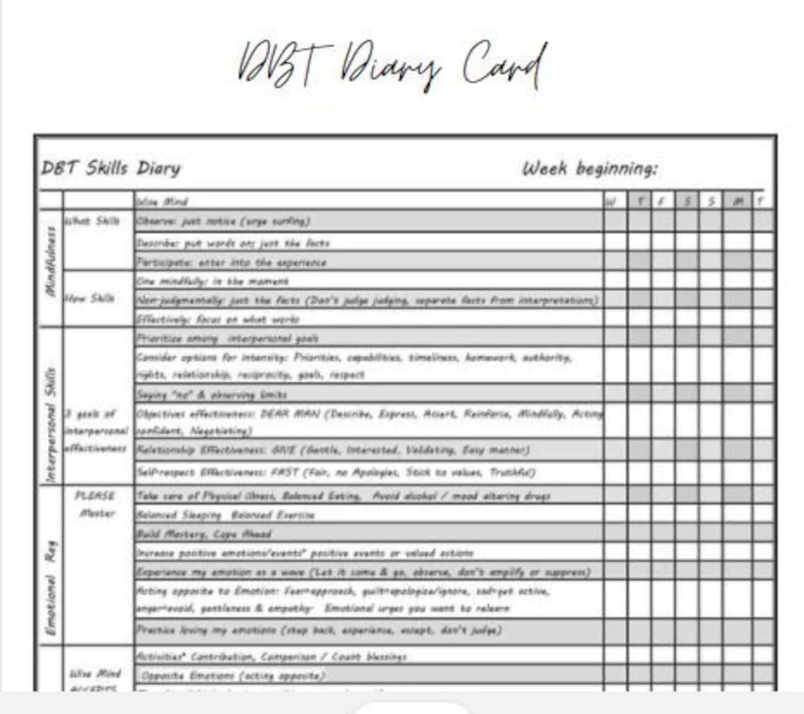 Commercial Re-printable: the DBT Journal Guided Journal Based | Etsy