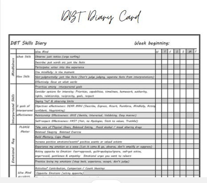 Commercial Re-printable: the DBT Journal Guided Journal Based | Etsy