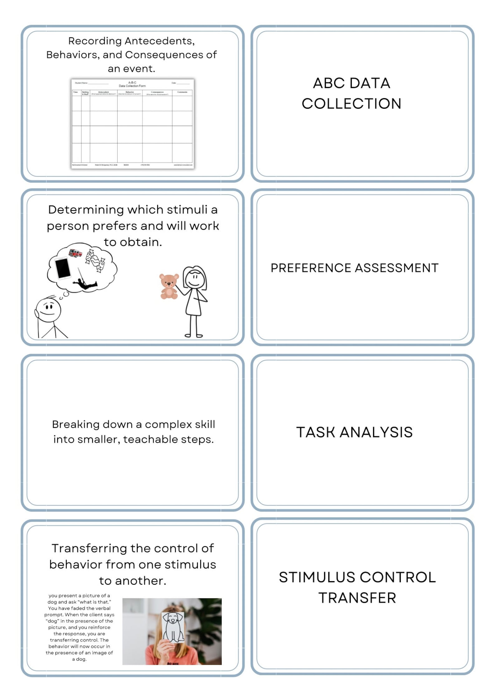 RBT Flash Cards With Visuals and Examples Test Exam Prep - Etsy Ireland