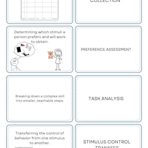 RBT Flash Cards With Visuals and Examples Test Exam Prep - Etsy