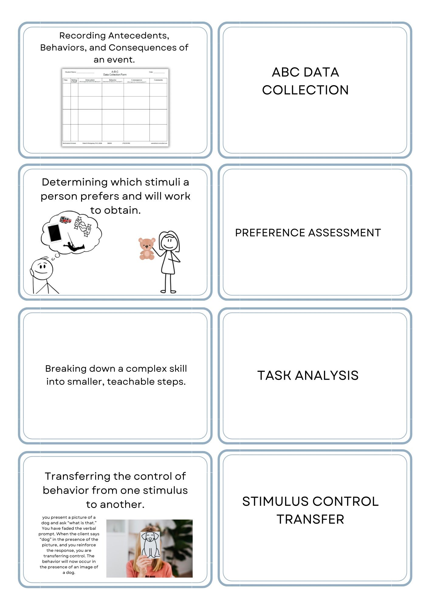 RBT Flash Cards With Visuals and Examples Test Exam Prep - Etsy