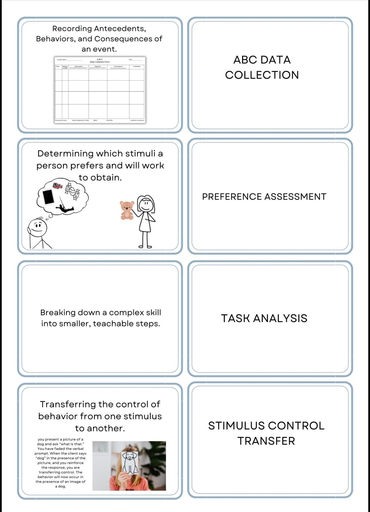 RBT Ultimate Exam Preparation Bundle - Etsy