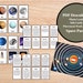 Space and Solar System Educational Packet Cards Information Homeschool ...