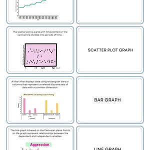 RBT Flash Cards With Visuals and Examples Test Exam Prep - Etsy