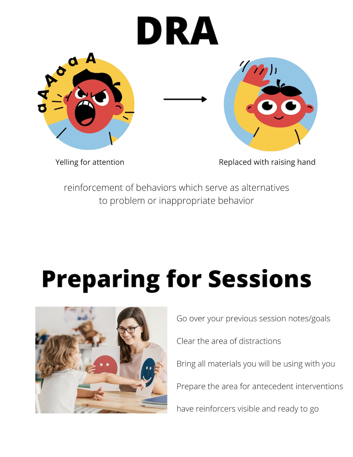 Registered Behavioral Technician ABA Exam Prep and Competency - Etsy