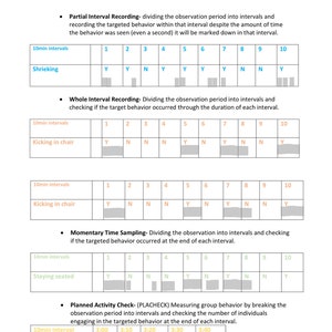 Registered Behavioral Technician ABA Exam Prep and Competency ...