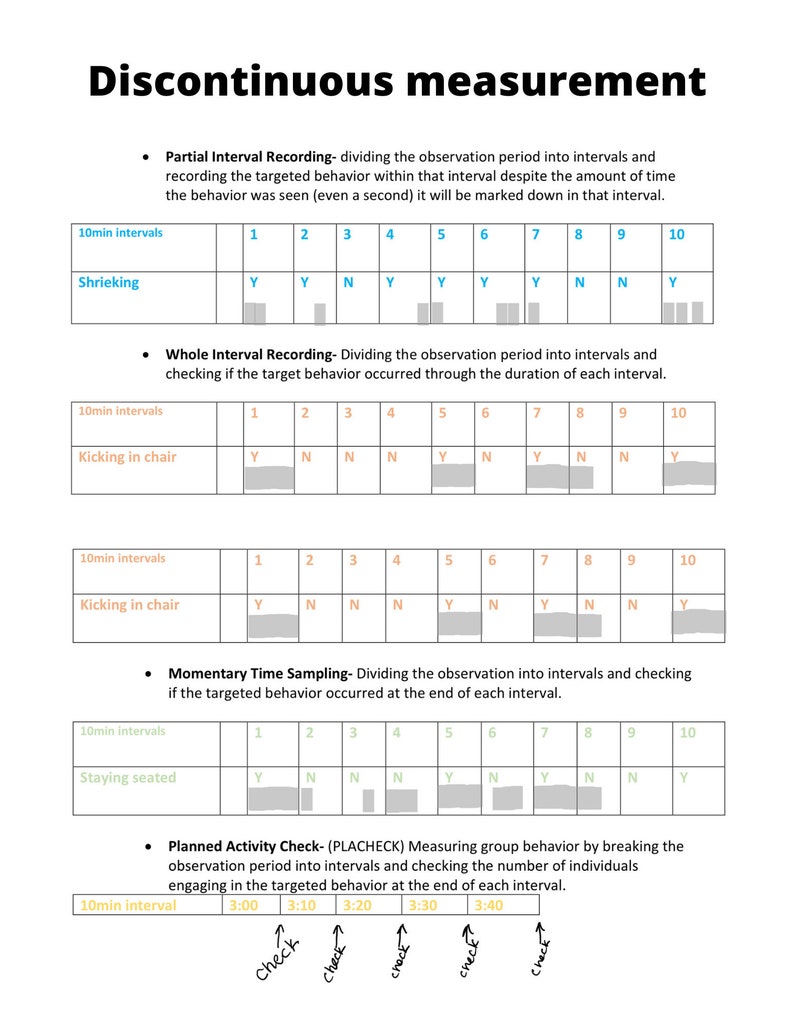 RBT ABA Exam and Competency Assessment Guide Answers Study BCBA - Etsy