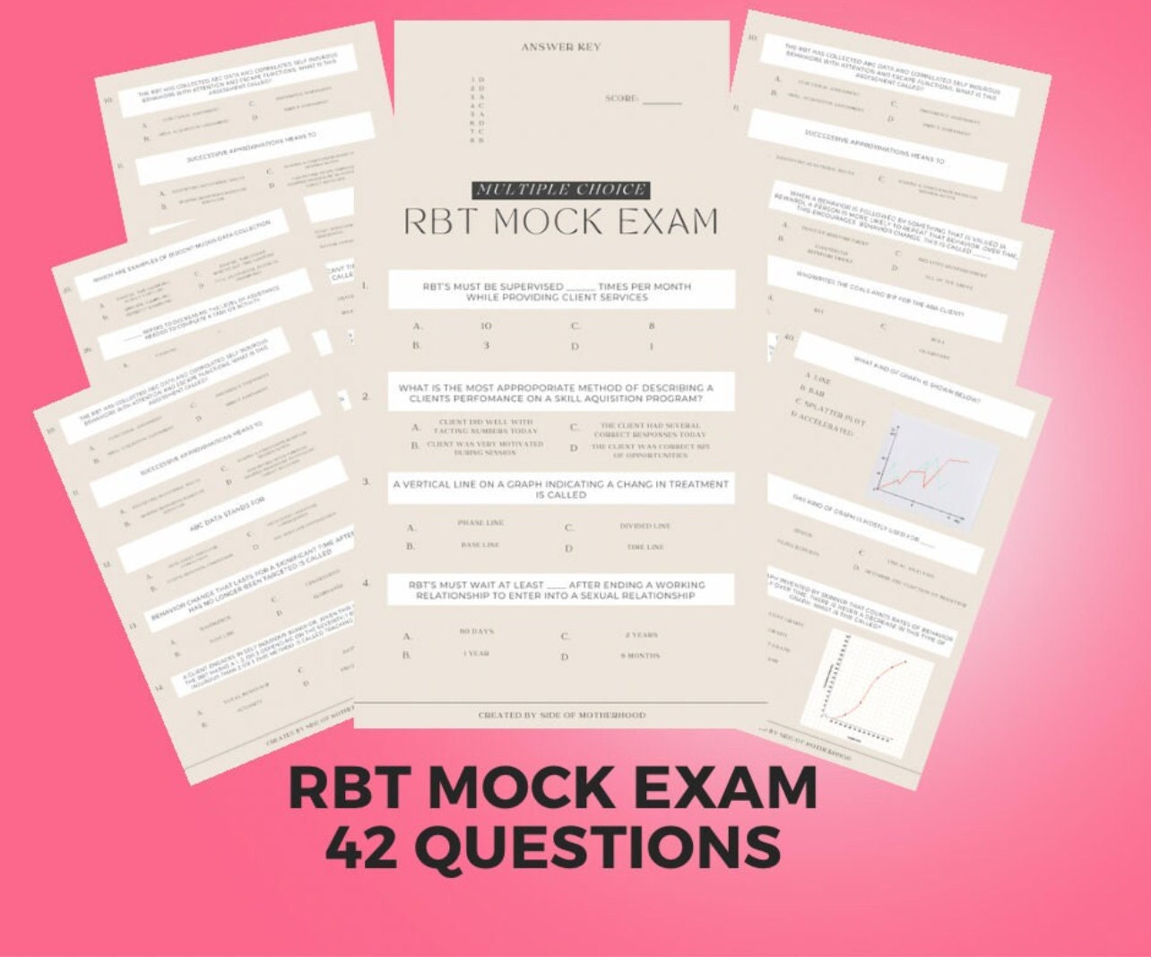 RBT Ultimate Exam Preparation Bundle - Etsy