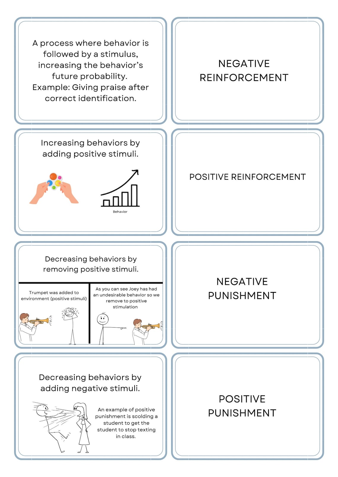 RBT Flash Cards With Visuals and Examples Test Exam Prep - Etsy