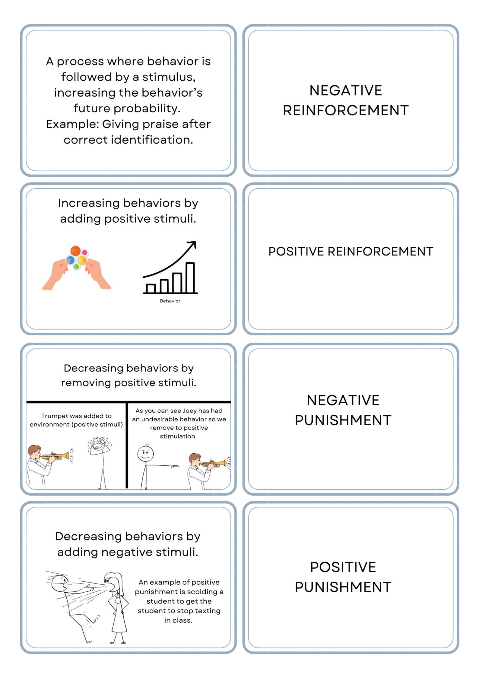 RBT Flash Cards With Visuals and Examples Test Exam Prep - Etsy
