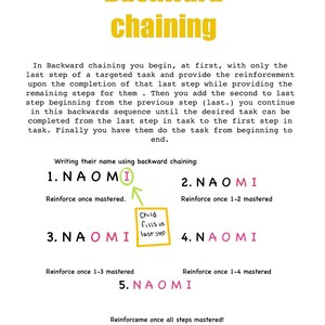 RBT ABA Exam and Competency Assessment Guide Answers Study BCBA - Etsy