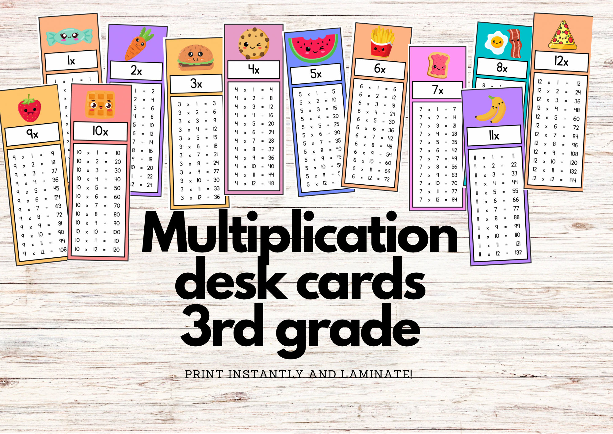 3rd Grade Multiplication Reference Cards - Etsy