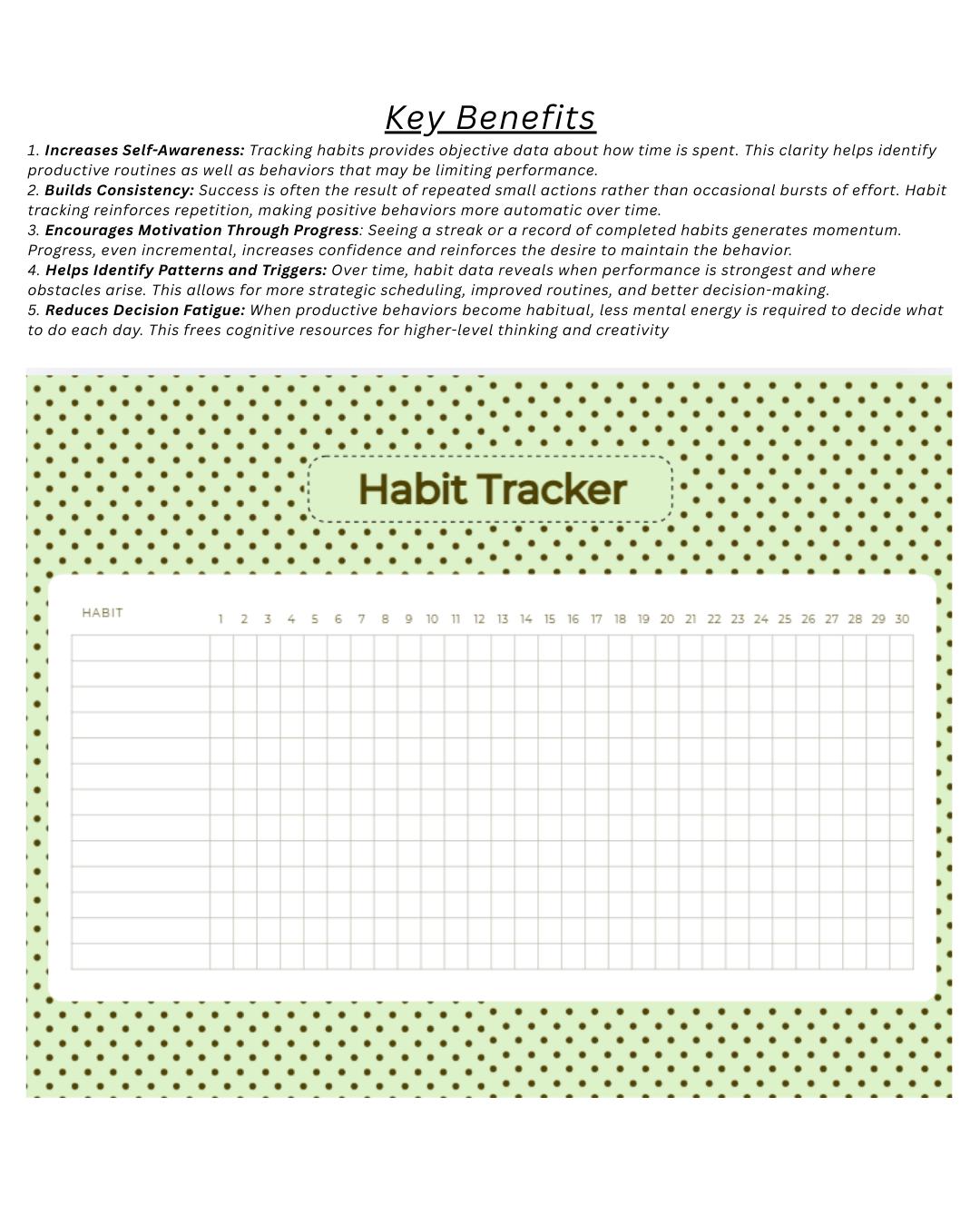 Polka Dot Habit Tracker Printable, Daily Planner (digital Download - Etsy