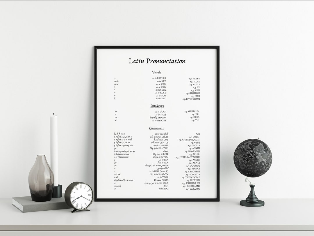 Latin Pronunciation Guide Poster - Printable Poster for Latin ...