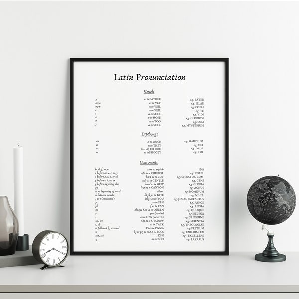 Latin Poster - Etsy