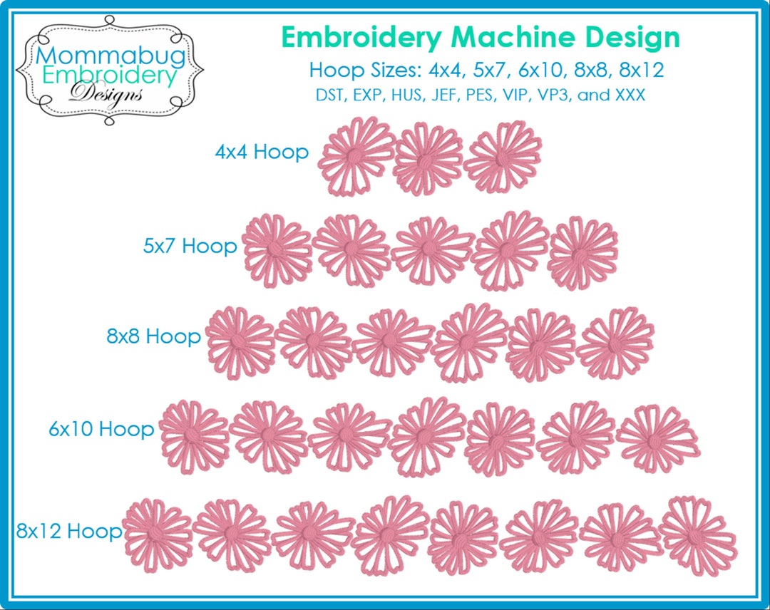 Pyrex Pink Daisy DIGITAL Embroidery Machine Design File - Etsy