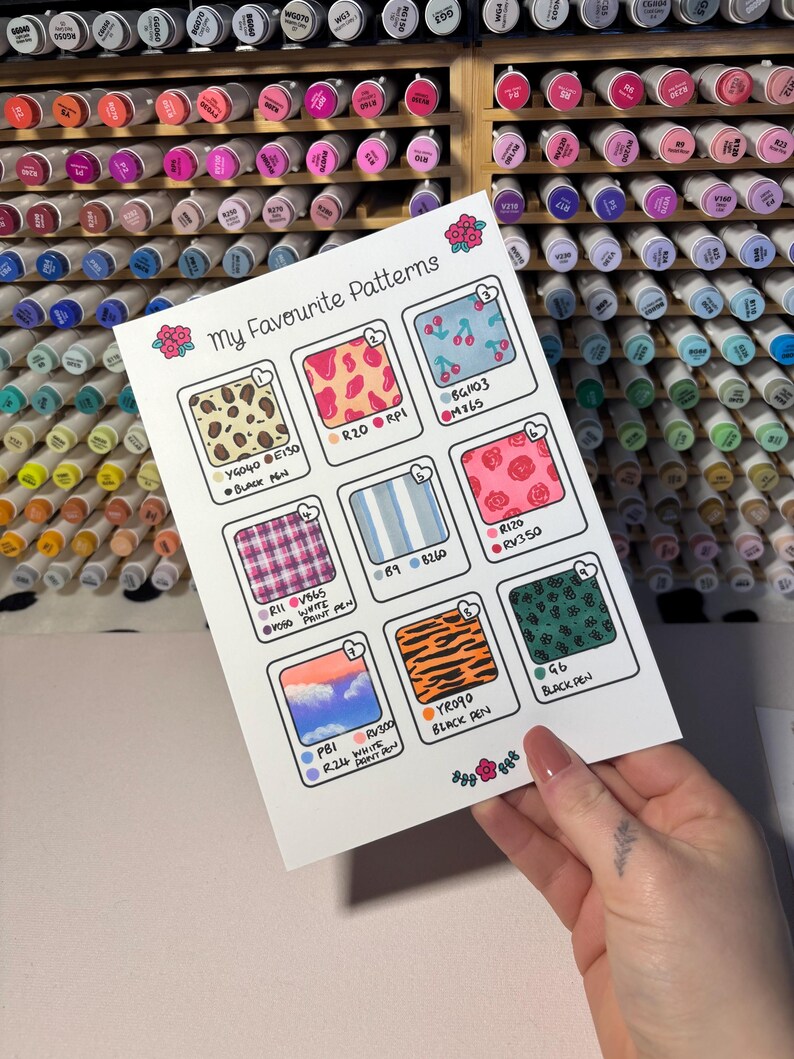 Pattern Practice Sheets for Alcohol Marker Colouring Practice - Etsy