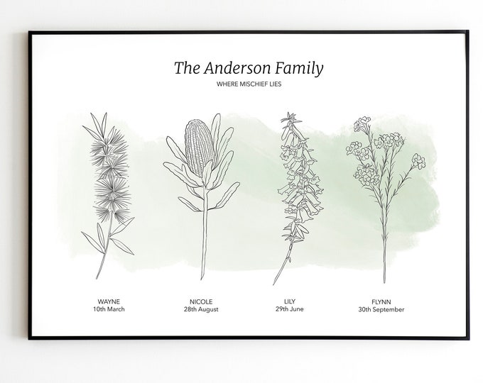 BIRTH FLOWER PRINT, Custom Birth Month Flower, Custom Family Print ...