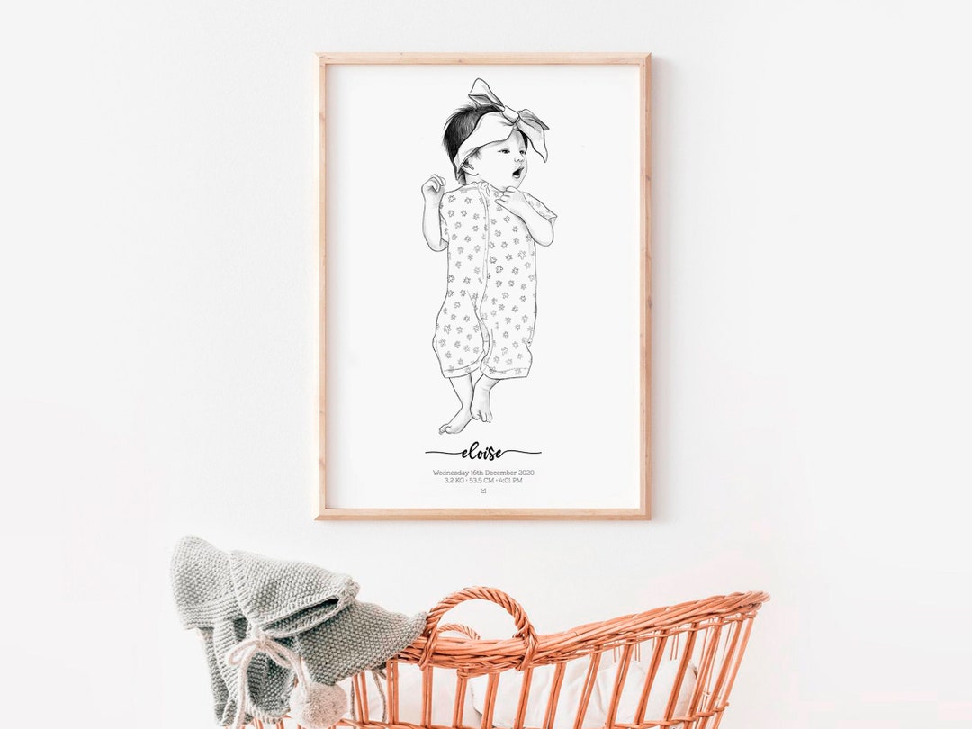 CUSTOM BIRTH POSTER Scale, Birth Poster, Newborn Gift, Baby Welcome ...