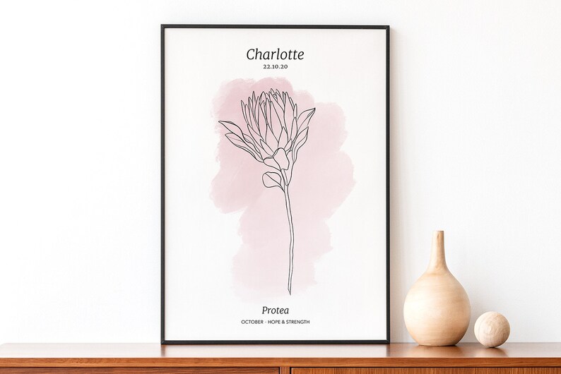 CUSTOM BIRTH FLOWER Australian Native Birth Month Flower - Etsy
