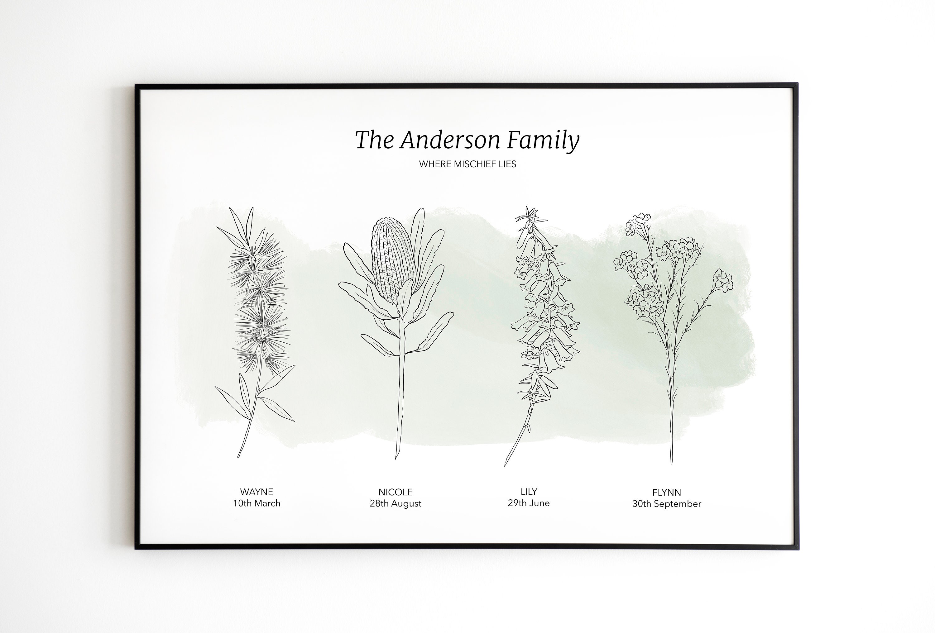 CUSTOM BIRTH FLOWER Birth Month Flower Custom Family Print - Etsy