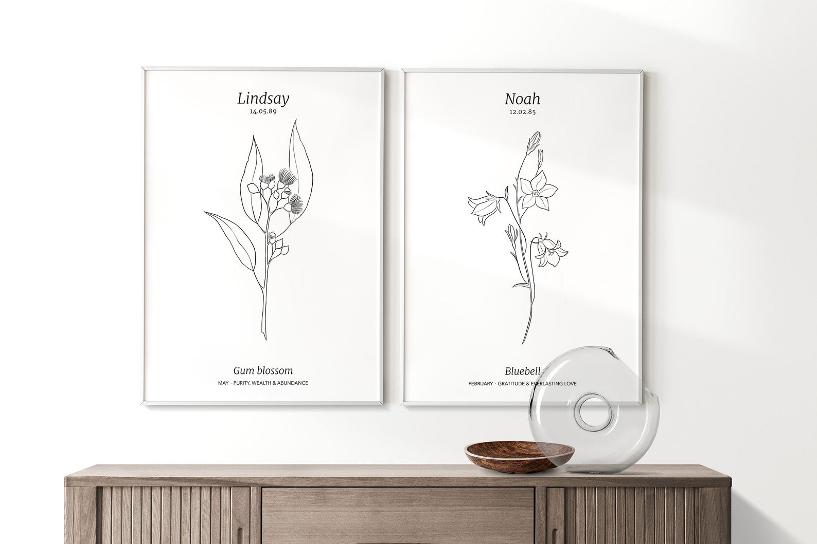 CUSTOM BIRTH FLOWER Australian Native Birth Month Flower - Etsy