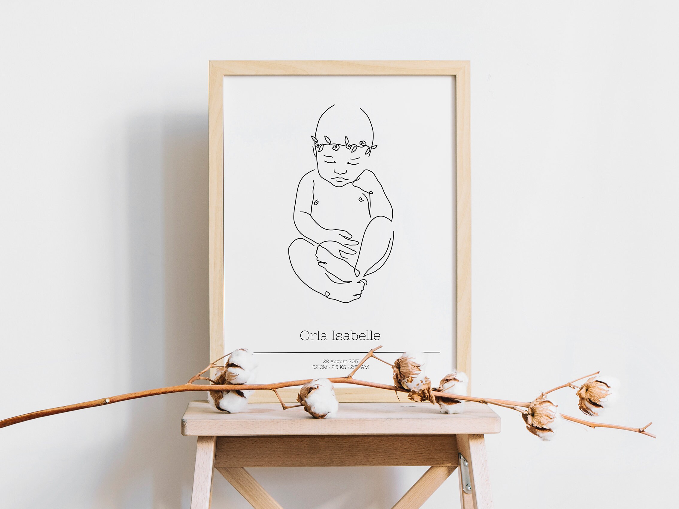 PERSONALIZED BIRTH POSTER Birth poster scale Custom made | Etsy