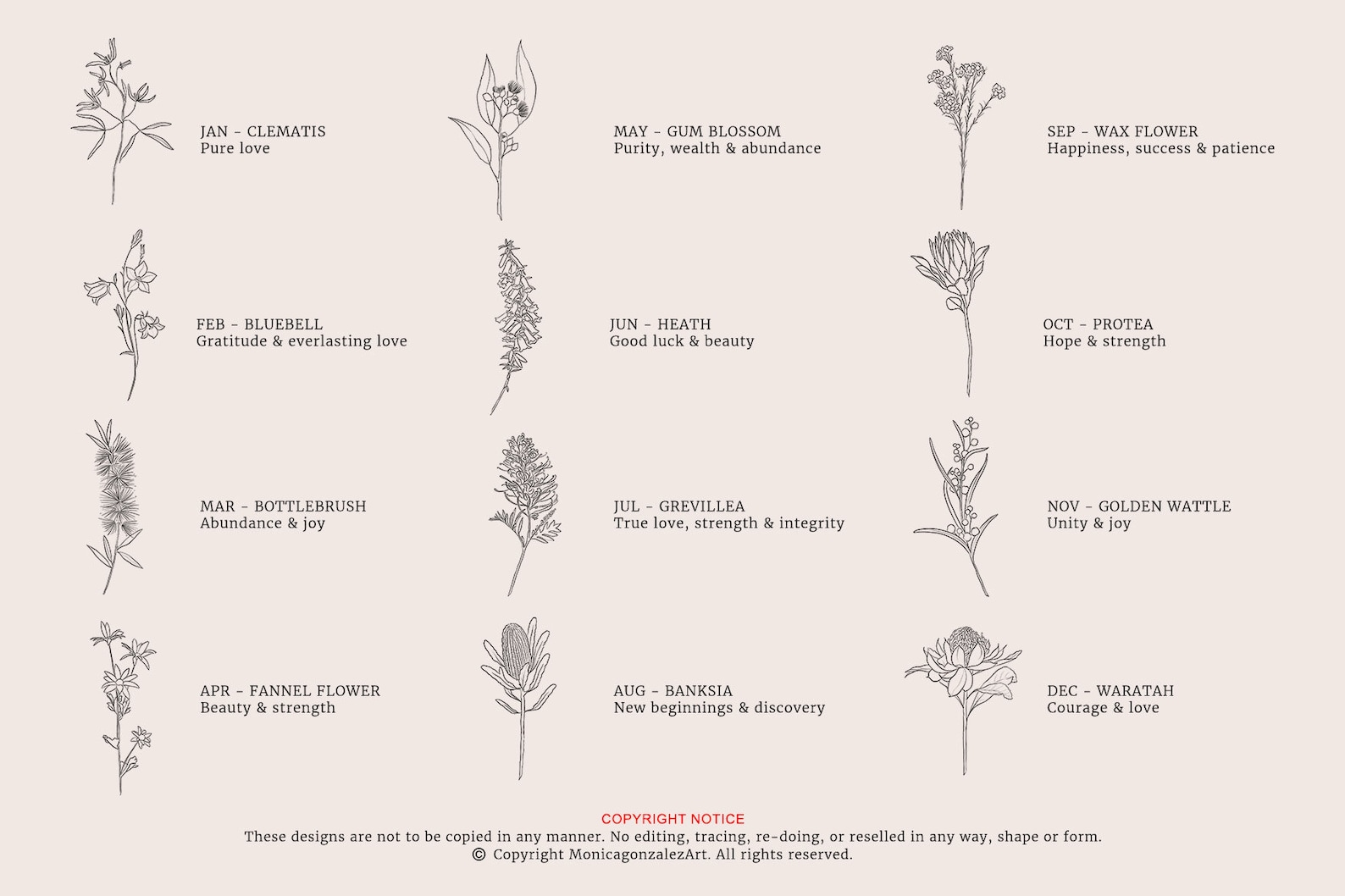 CUSTOM BIRTH FLOWER Australian Native Birth Month Flower - Etsy