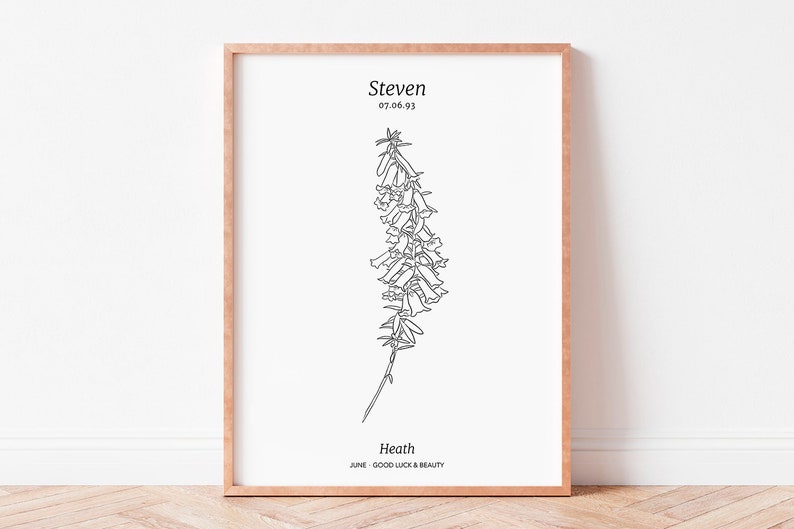 CUSTOM BIRTH FLOWER Australian Native Birth Month Flower - Etsy