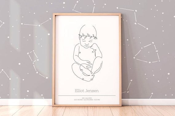 PERSONALIZED BIRTH POSTER Birth Poster Scale Custom Made | Etsy