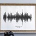 Personalised Soundwave, Sound Wave Photo Song Print, Valentines Gift ...