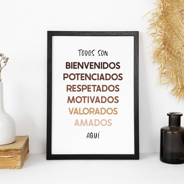 Bienvenidos Wall Art - Etsy