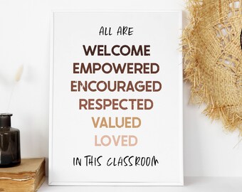 Equality Poster Kindness Matters You Are Welcome Here - Etsy