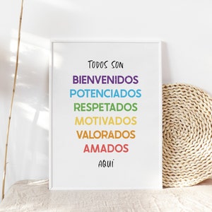 Todos Son Bienvenidos Respetado Amado Poster,spanish Classroom Decor ...