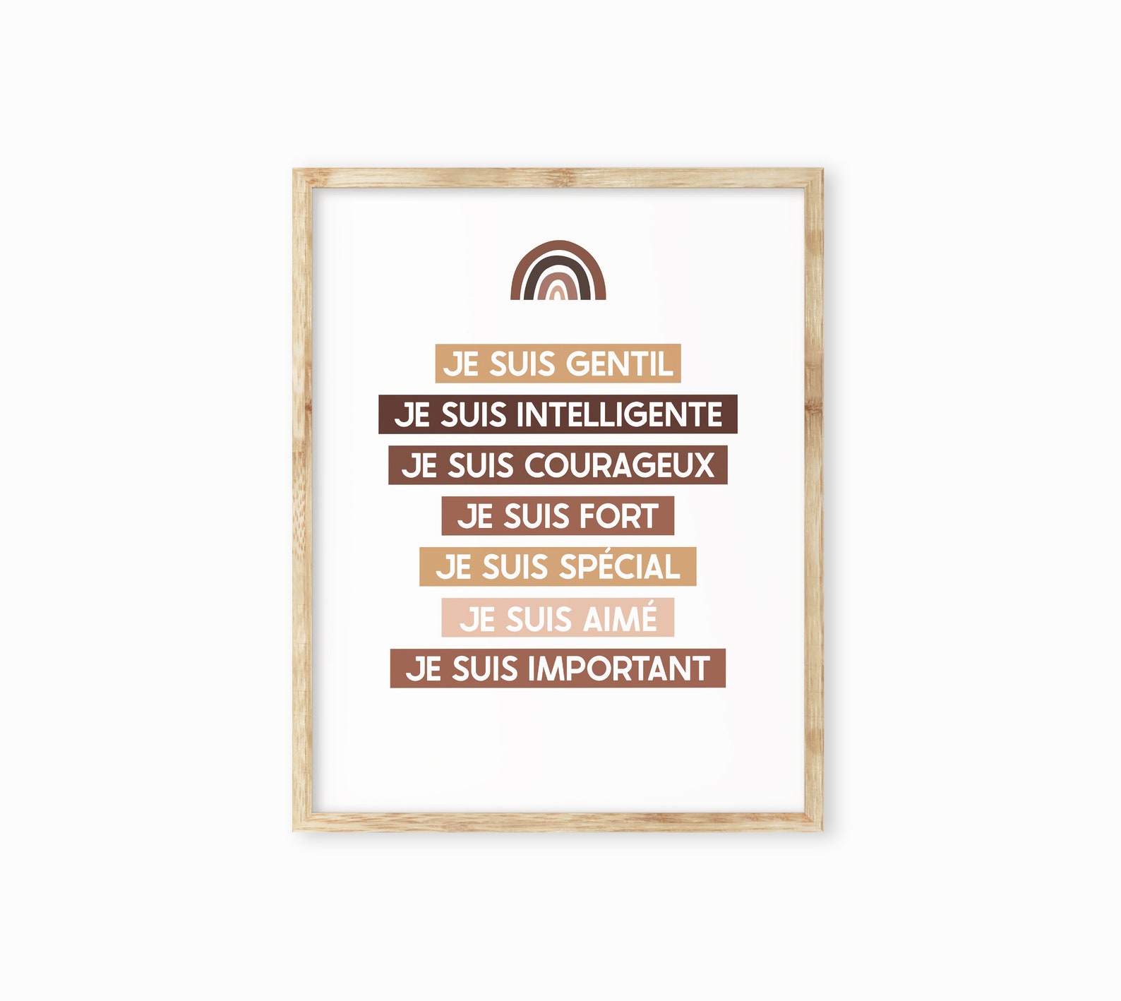 Je Suis Gentil Intelligent Courageux PosterEducational | Etsy