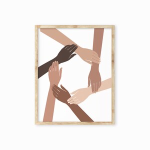 Human Equality Art,inclusive Classroom Art,diversity Classroom Poster ...