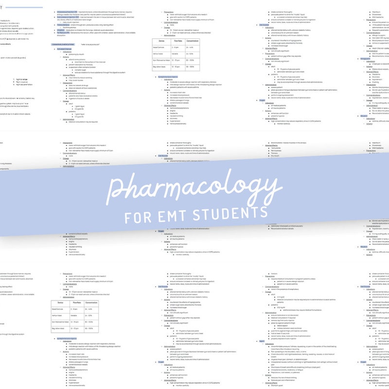 themedicnotes - Etsy