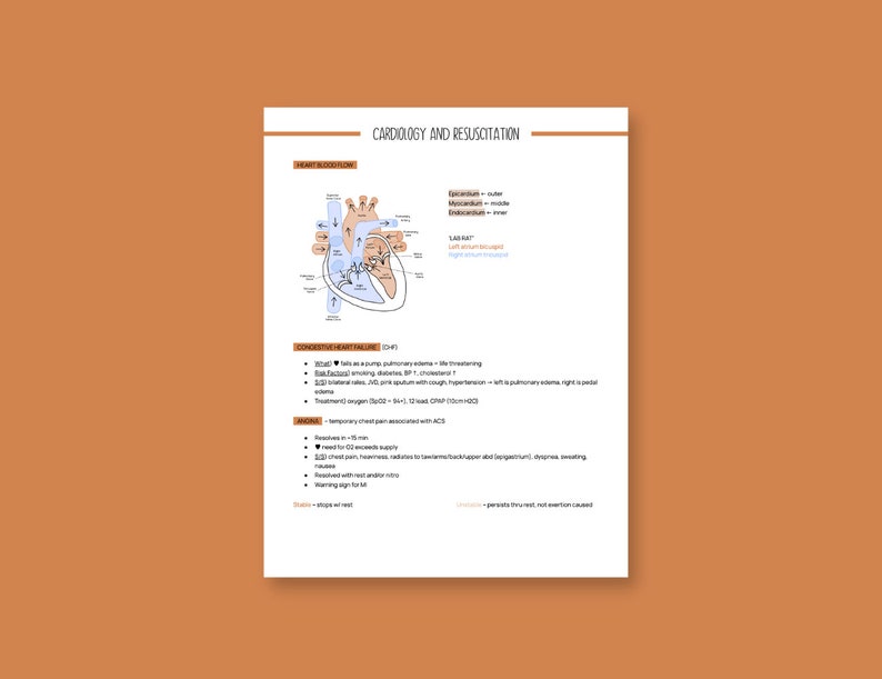 Cardiology & Resuscitation EMS Study Guide, the Perfect Study Guide for ...