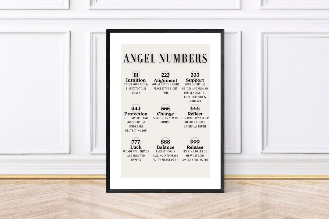 Angel Number Print, Positive Affirmation Poster, Angel Numbers, Framed ...