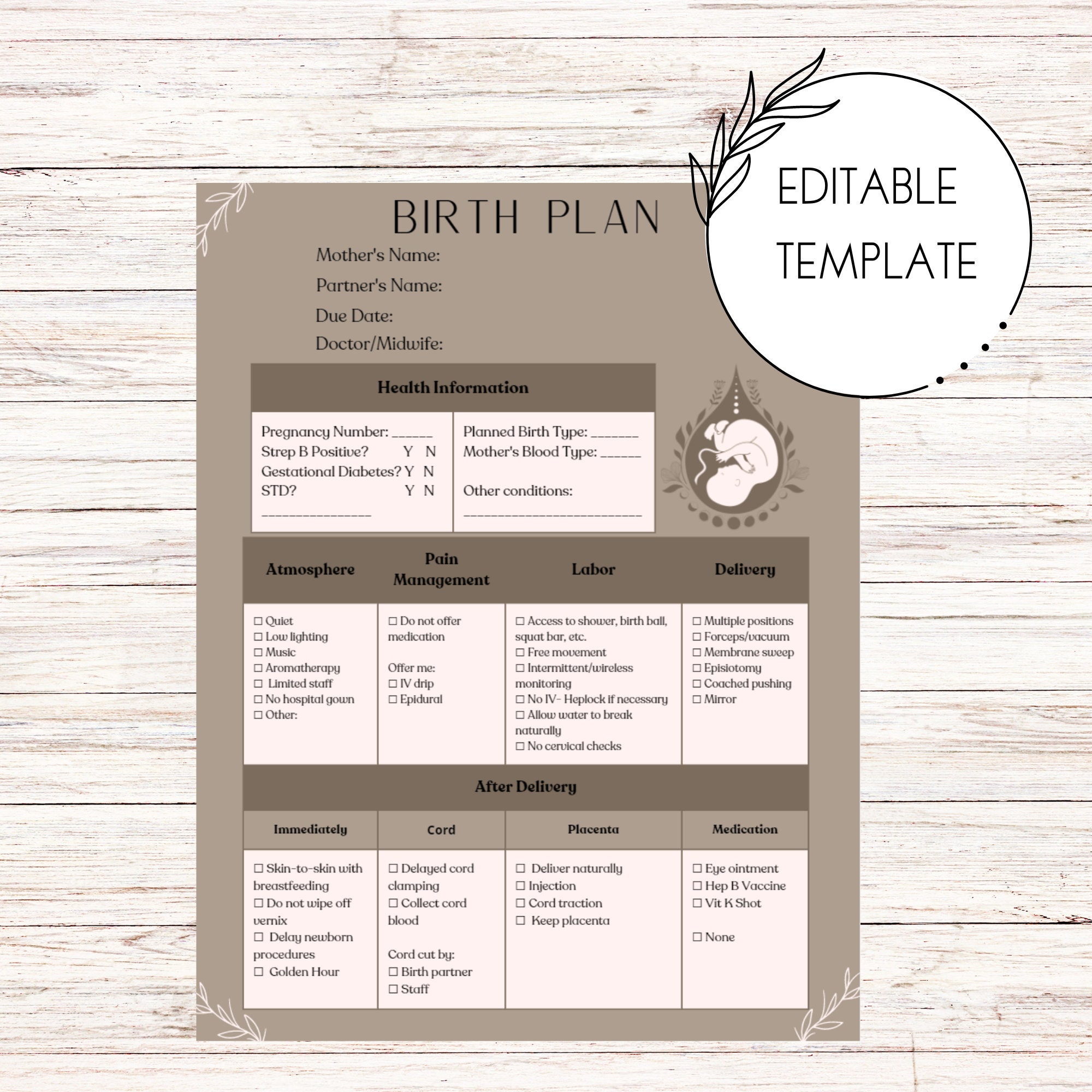 Boho Birth Plan, Editable Birth Plan, Birth Plan Template, Natural ...